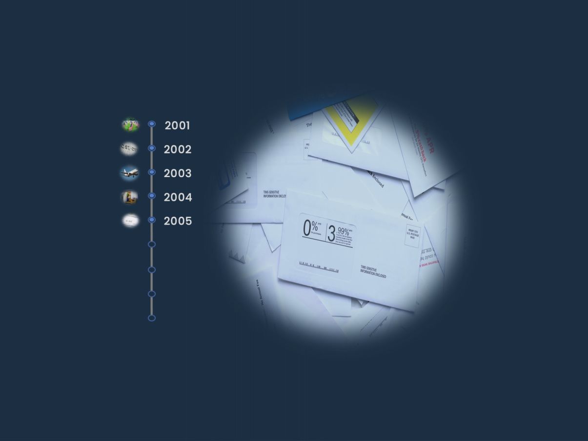 The Postal Service in the 21st Century
