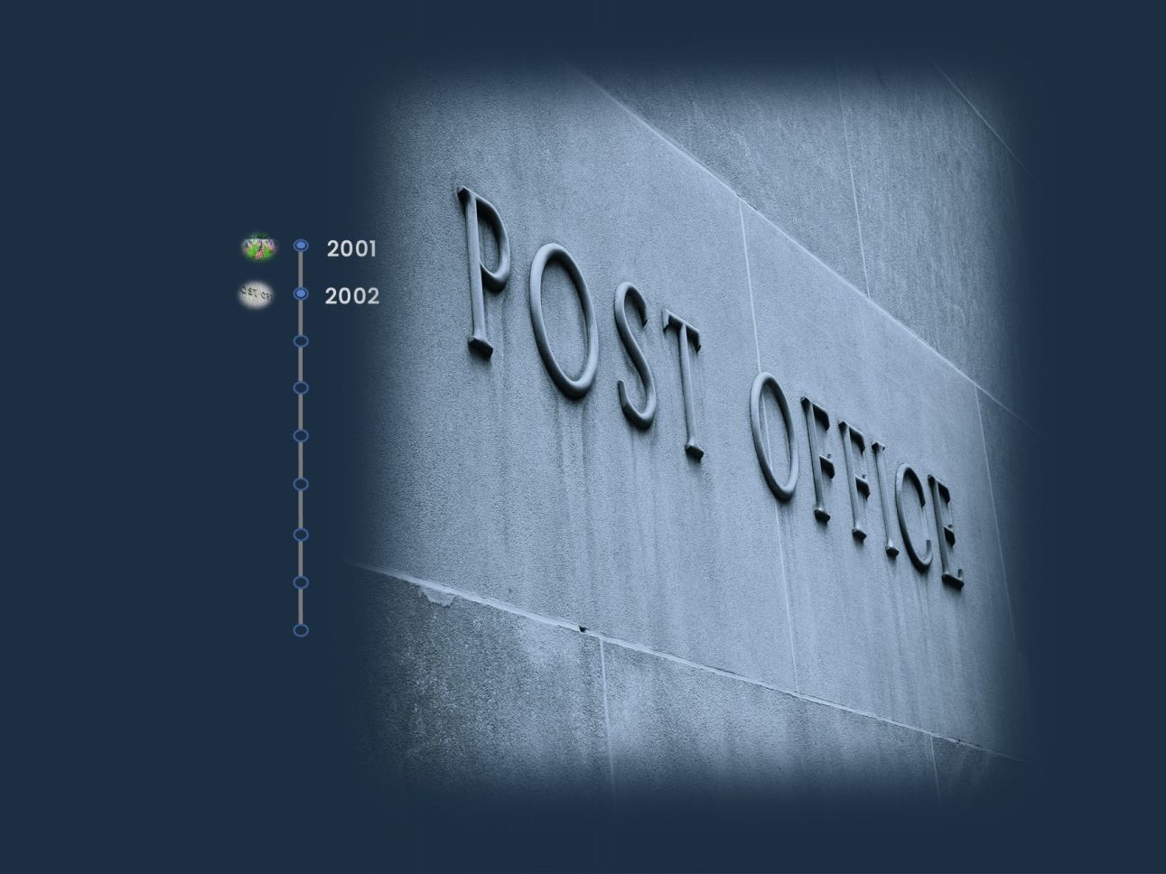 The Postal Service in the 21st Century