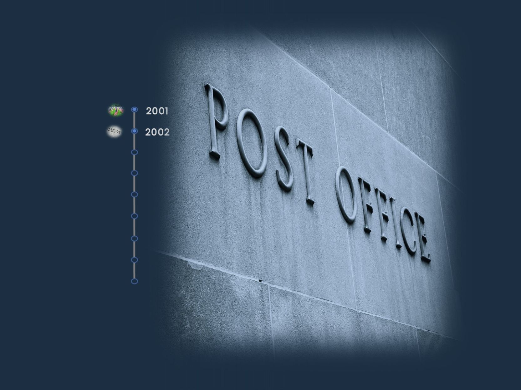 The Postal Service in the 21st Century