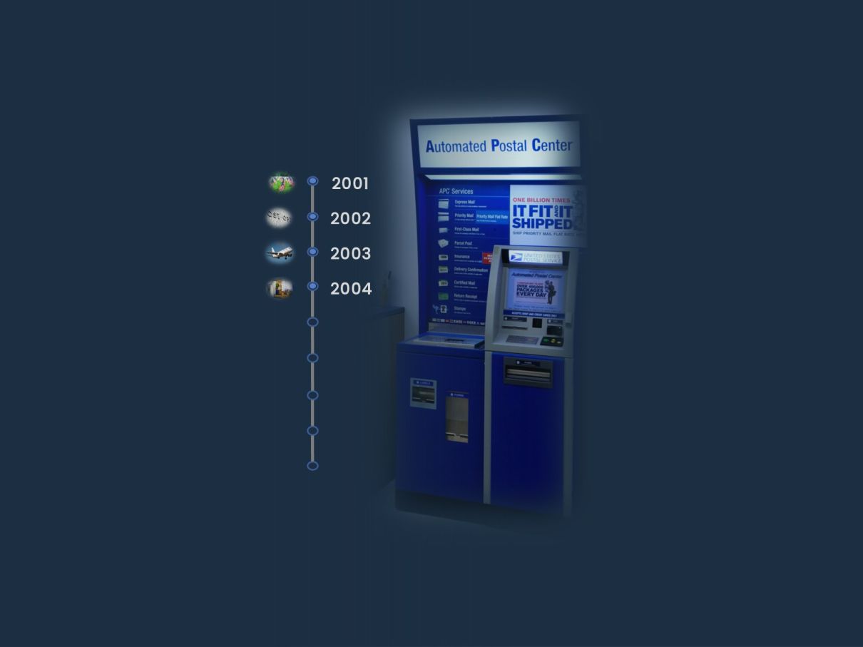 The Postal Service in the 21st Century