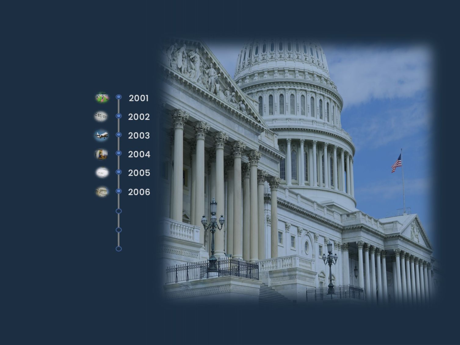 The Postal Service in the 21st Century